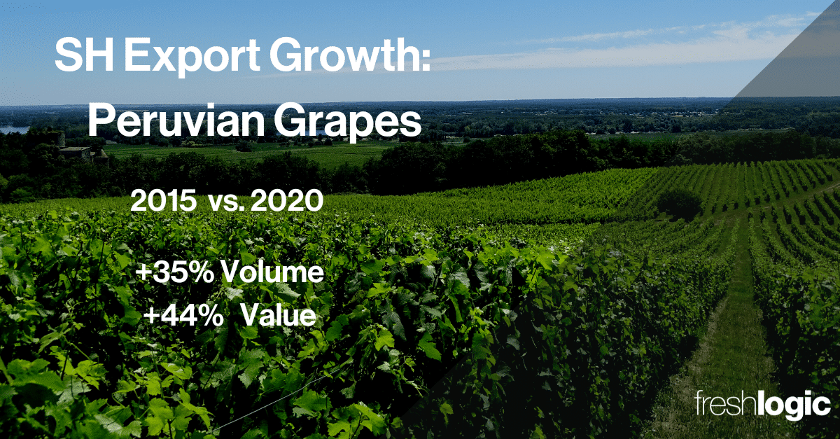 Playing to Win, Southern Hemisphere Exports Are a Team Game | Freshlogic