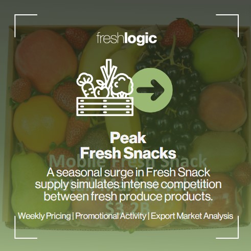 Seasonal spike in fresh snacking stimulates produce rivalry