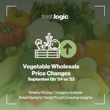 Vegetable Wholesale Price Changes: Sept Quarter 2024 vs 2023