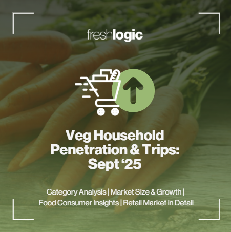 Cool Spring Slows Salad Demand: Vegetable Purchase Trends Australia 2025
